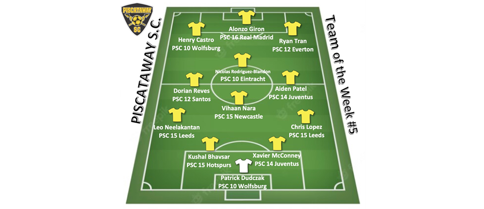 Home [www.piscatawaysoccer.org]